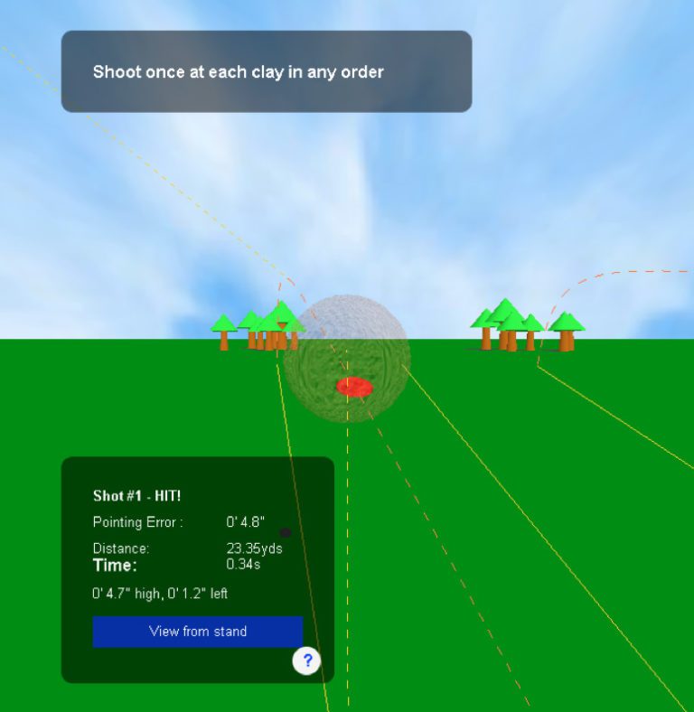 Shotgun Training Simulator Trap, Skeet & Sporting Clays